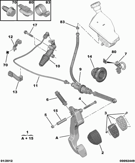 CILINDAR KVACILA NA MENJACU PEUGEOT 208