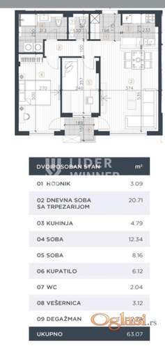 2.5 u izgradnji, useljenje u septembru ID#125724