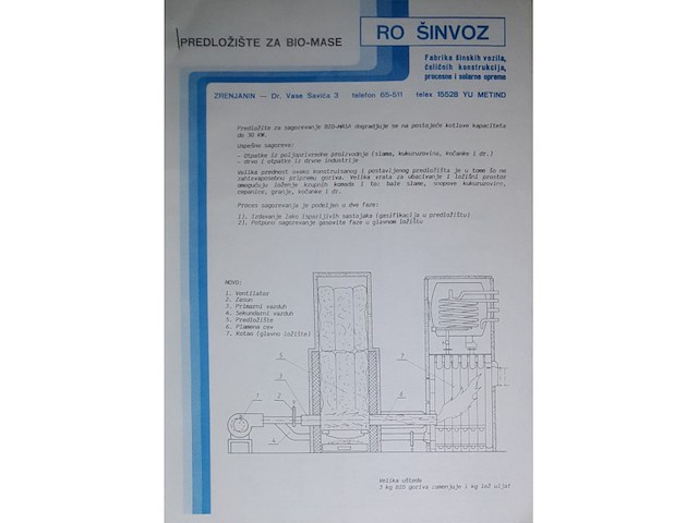 Katalog Proizvoda `ŠINVOZ` Zrenjanin Jugoslavija