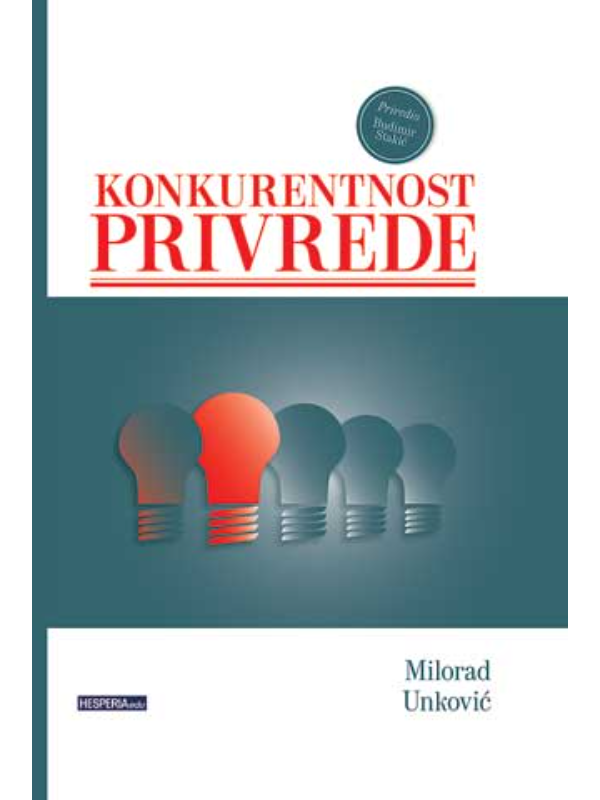 Konkurentnost privrede