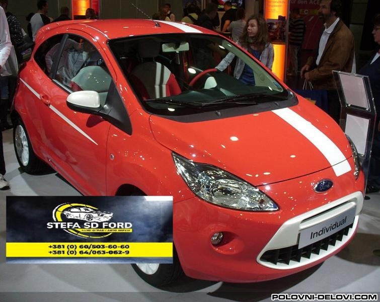 Ford Ka Razni Delovi