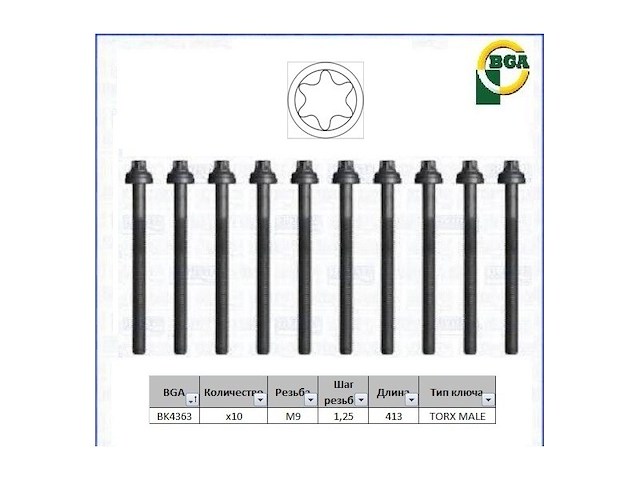 SRAFOVI GLAVE ROVER BENZIN