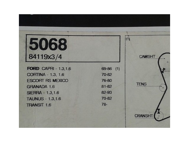 Zupcasti kais, Ford Taunus, Sierra, CapriI, Granada