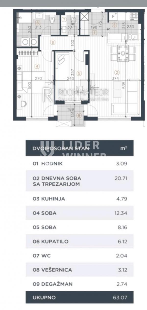 Vojvode Stepe, Dvoiposoban stan na prodaju, 63m2, 198.000€