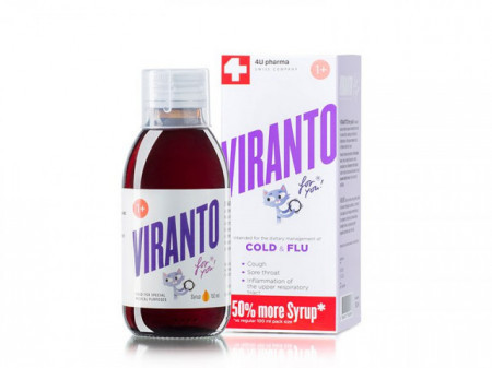 VIRANTO 1+ sirup 100ml
Lek za prehladu i grip – Viranto 1+