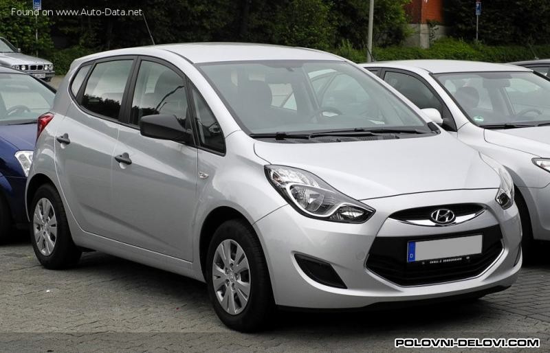 Hyundai Ix20 Karoserija