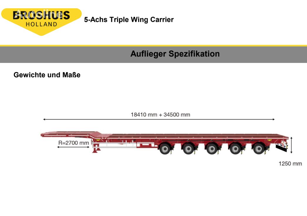 Broshuis 5AOU-68/3 Blade trailers 53m poluprikolica platforma