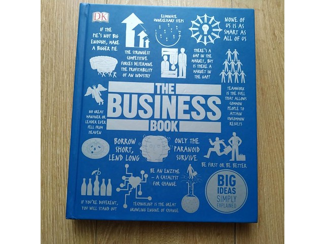 The BUSINESS BOOK - DK - Big ideas simply explained