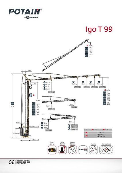 Potain IGO T 99 toranjska dizalica