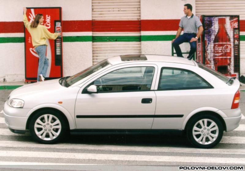 Opel Astra Menjac I Delovi Menjaca