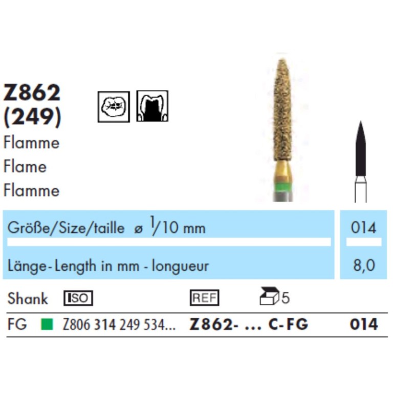 ABAKUS BORER 862