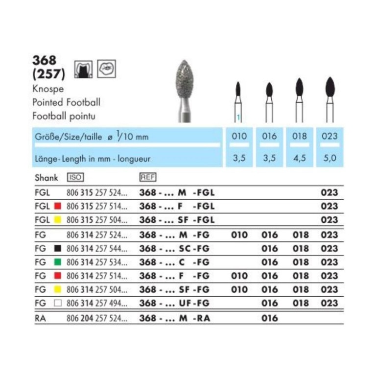 BORER DIJAMANT ZA TURBINU 368