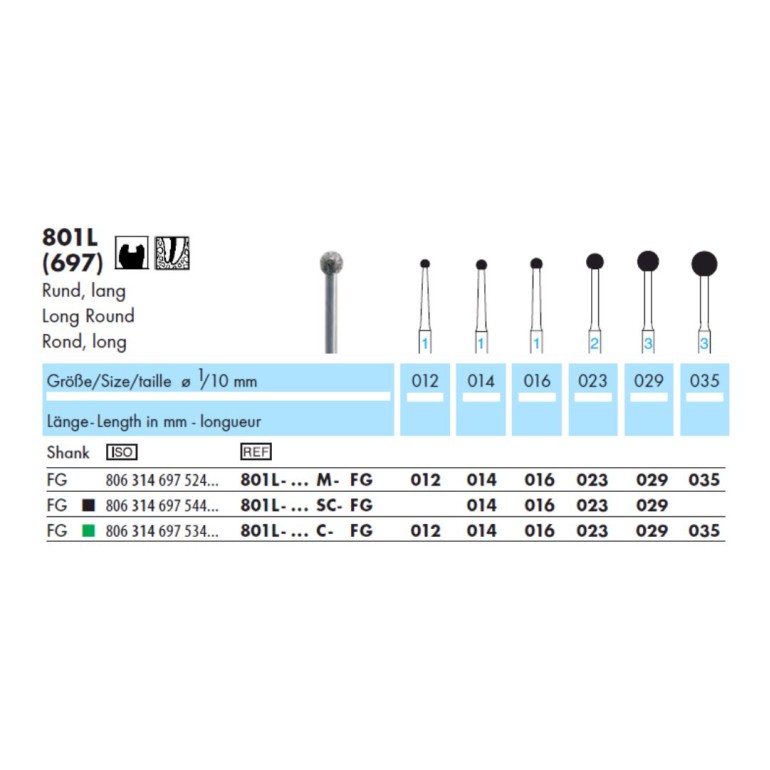 BORER DIJAMANT ZA TURBINU 801L