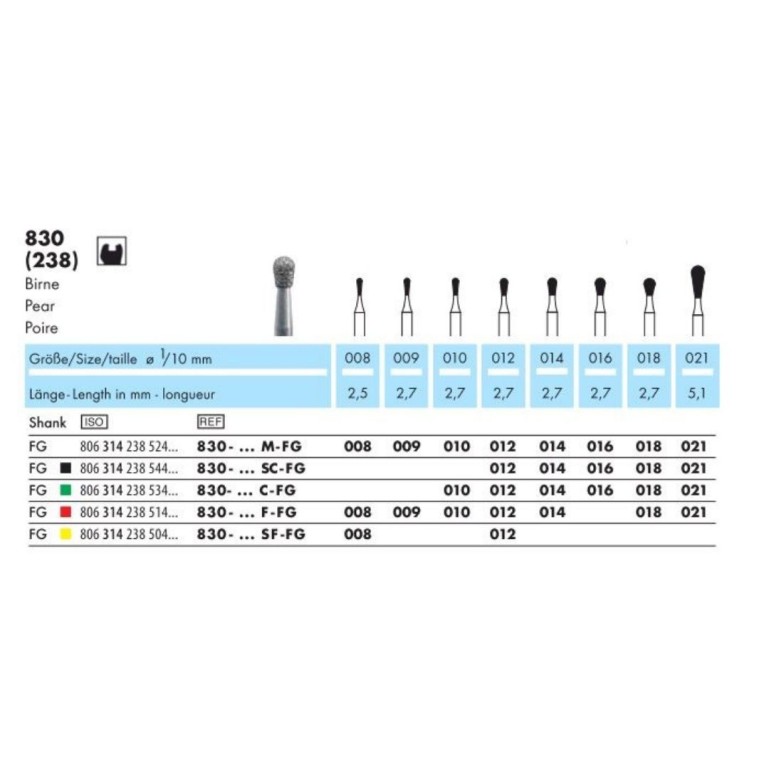 BORER DIJAMANT ZA TURBINU 830