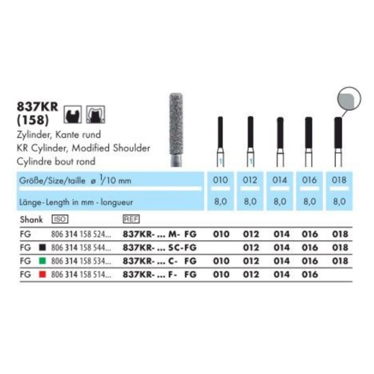 BORER DIJAMANT ZA TURBINU 837KR