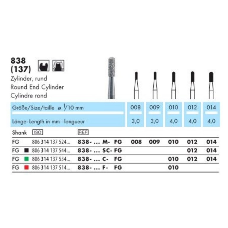 BORER DIJAMANT ZA TURBINU 838