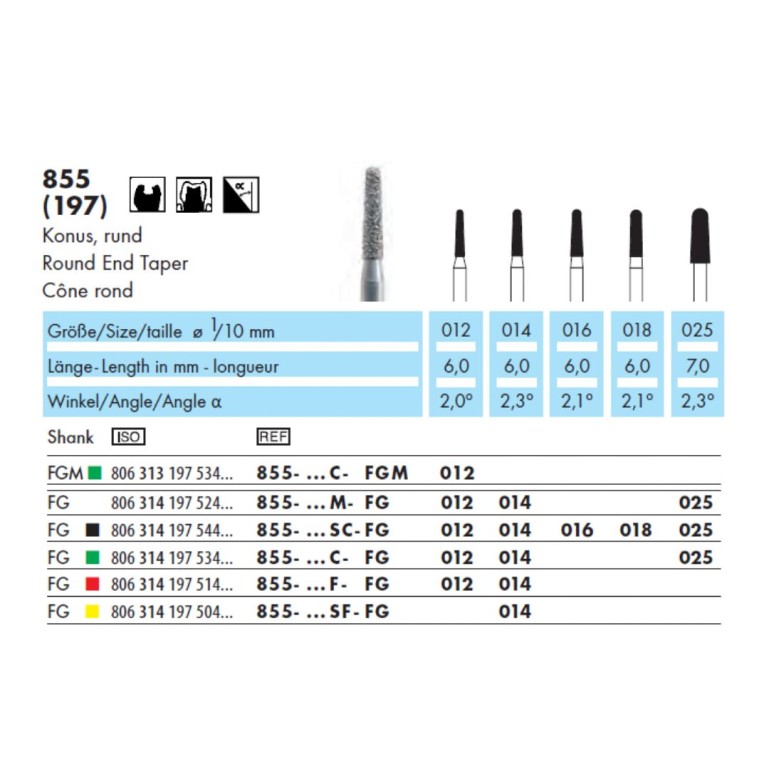 BORER DIJAMANT ZA TURBINU 855