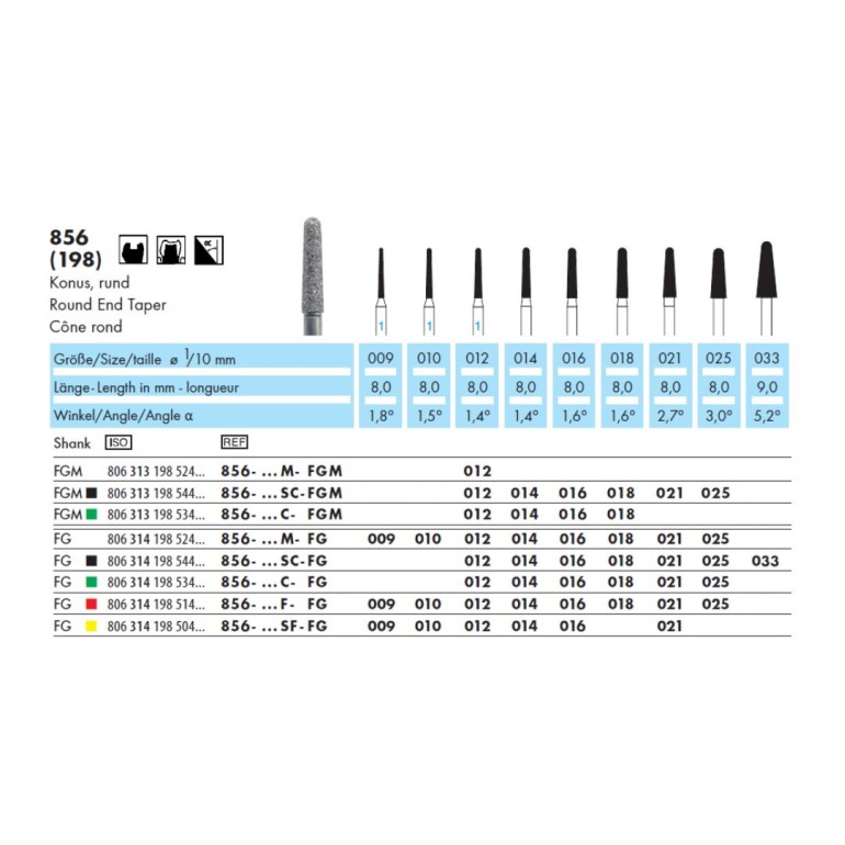 BORER DIJAMANT ZA TURBINU 856