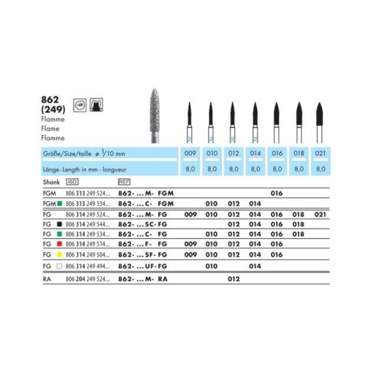 BORER DIJAMANT ZA TURBINU 862