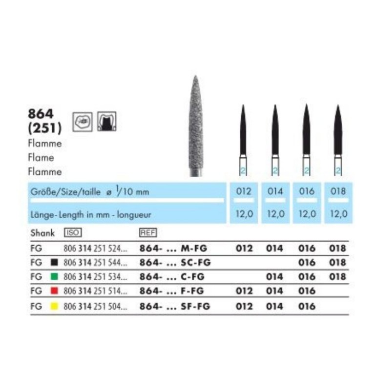 BORER DIJAMANT ZA TURBINU 864