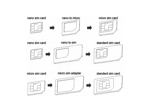 ADAPTER SIM KARTICE (NANO/MICRO)