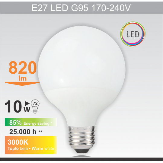 SIJA.E27 10W/3000K G95 LED MITEA 38575