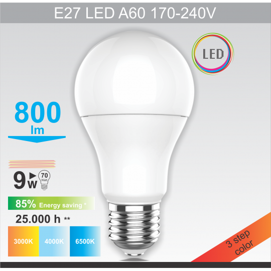 SIJA.E27 9W/3000/4000/6500K 3U1 A60 LED MITEA 40005