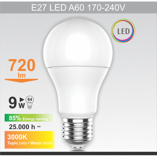 SIJA.E27 9W/3000K LED A60 MITEA 38025 38542