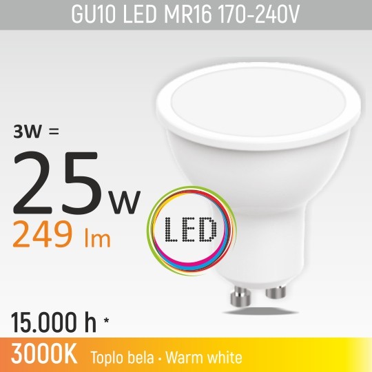 SIJA.GU10 3W/3000K/230 LED MITEA 40040