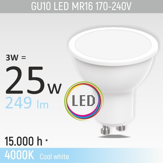 SIJA.GU10 3W/4000K/230V LED MITEA 400401