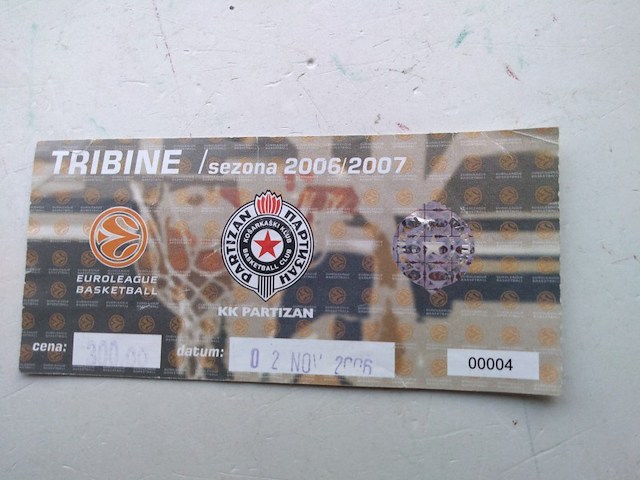 Partizan, Euroliga   2006/2007