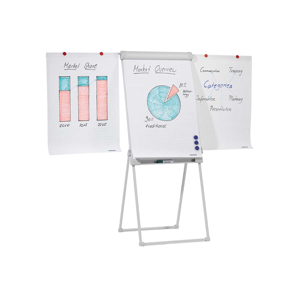 Flipchart tabla Franken Deluxe FC84 sa ramenima 95x67cm