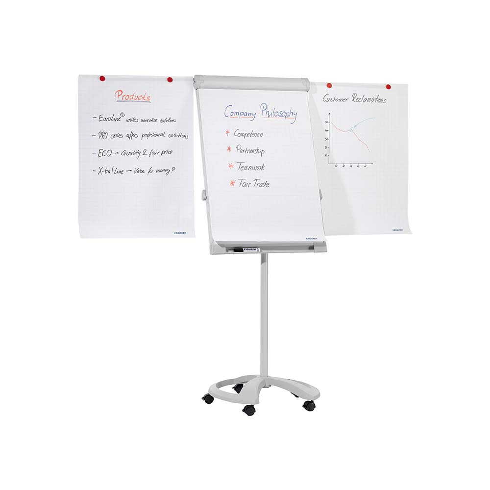 Flipchart tabla Franken Deluxe Mobil FC81 95x67cm