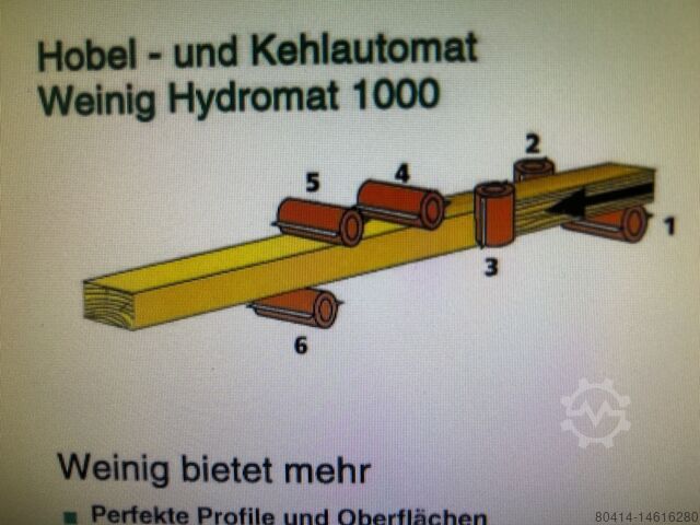 Mašina za planiranje i buđi
WEINIG Hydromat 1000 mit Jointer Oben Unten