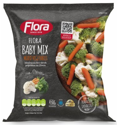 SMRZNUTO POVRCE BABY MIX FLORA 450G
SMRZNUTO POVRCE BABY MIX FLORA 450G