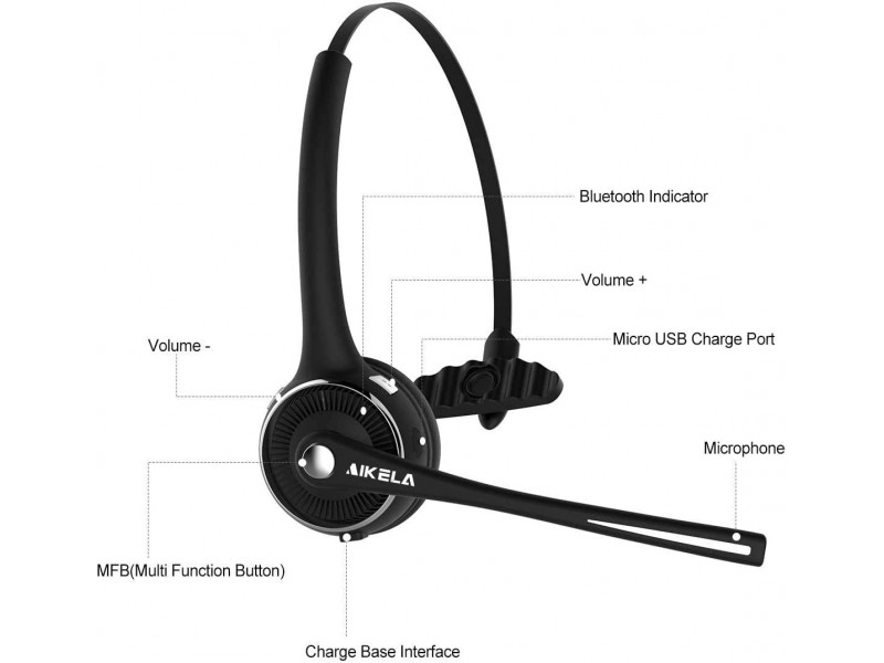 Bluetooth slušalica s mikrofonom- crne
