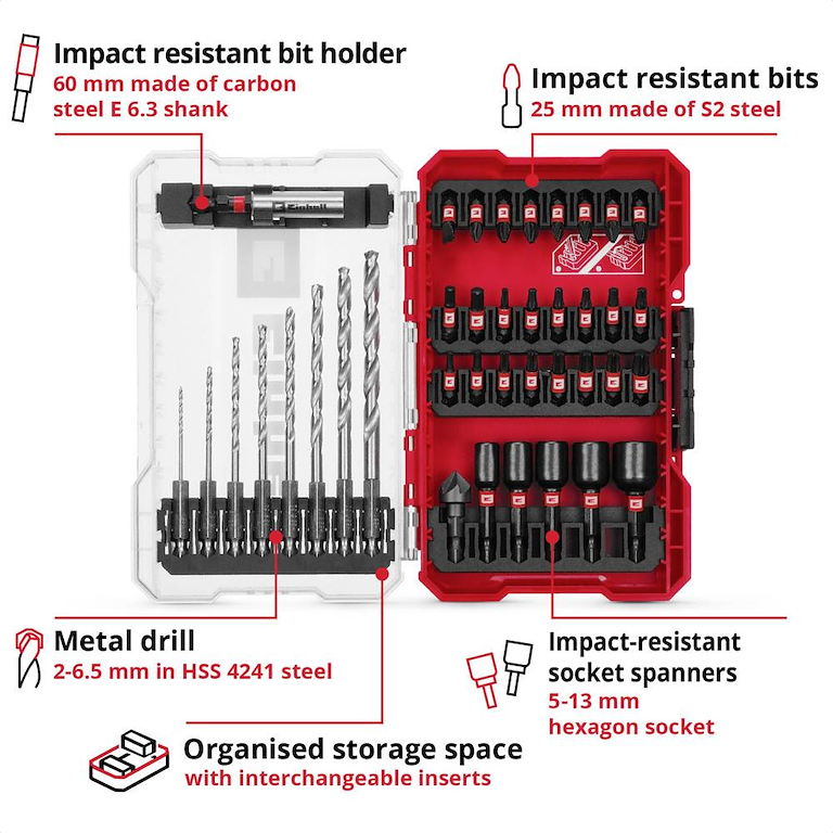 Einhell M-Case 39 kom Set imp.bit, burgija+ S2-E6.3-1/4″, burg. metal 2-6.5mm – 49108773