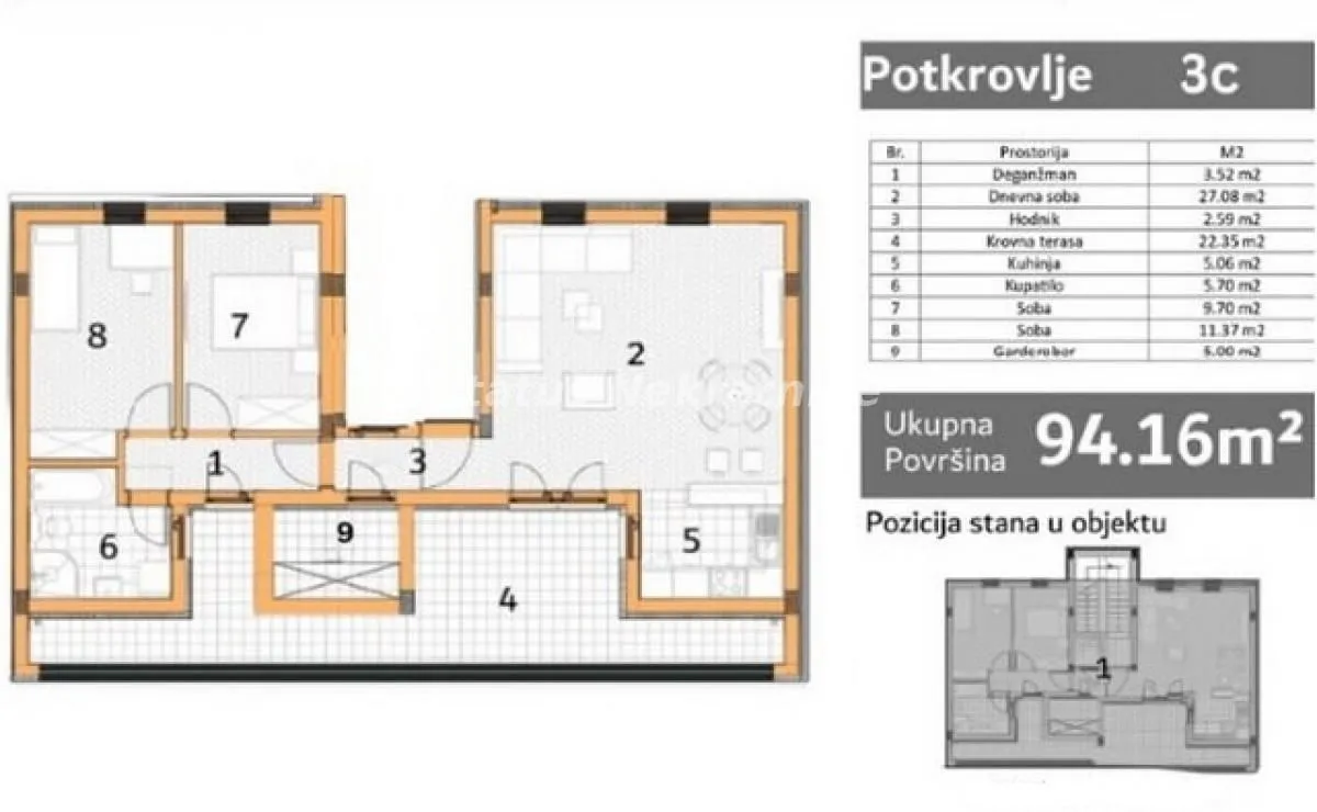 Prodaja, trosoban stan, 95m2, Veternik, Novi Sad, Novi Sad