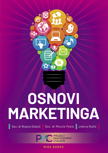 Osnovi marketinga