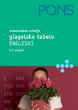 Glagolske tabele - engleski