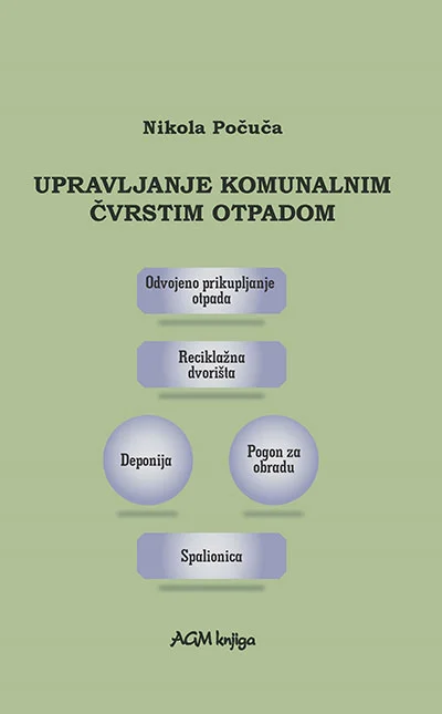 Upravljanje komunalnim čvrstim otpadom