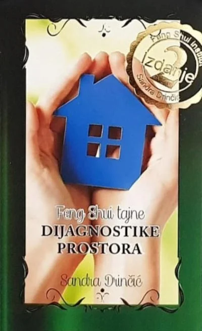 Dijagnostike prostora - karte