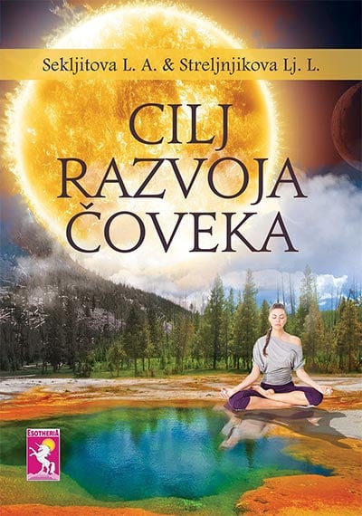 Cilj razvoja čoveka