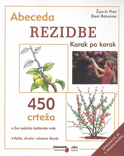 Abeceda rezidbe