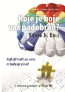 Koje je boje vaš padobran?