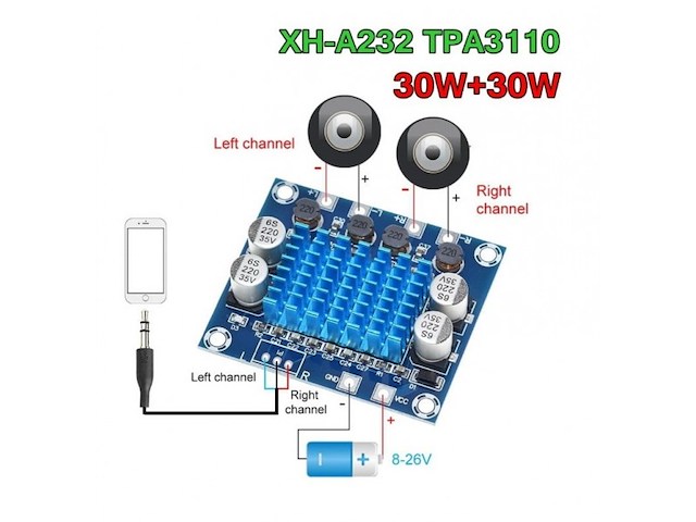 Digitalno stereo audio pojačalo XH-A232