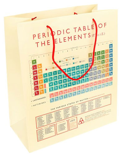 Ukrasna kesa - Periodic Table, L