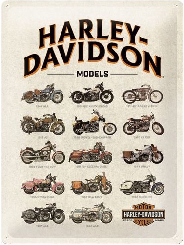 Znak, 30x40 Harley-Davidson Model Chart