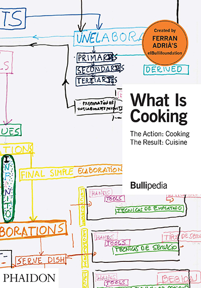 What Is Cooking: The Action: Cooking, The Result: Cuisine