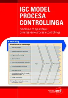 IGC model procesa controllinga - Radna grupa IGC za izradu KPI procesa controllinga